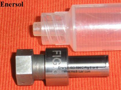 ISO-80369-7 Fig C1-C3 More Information - Video and Pics Reference ...